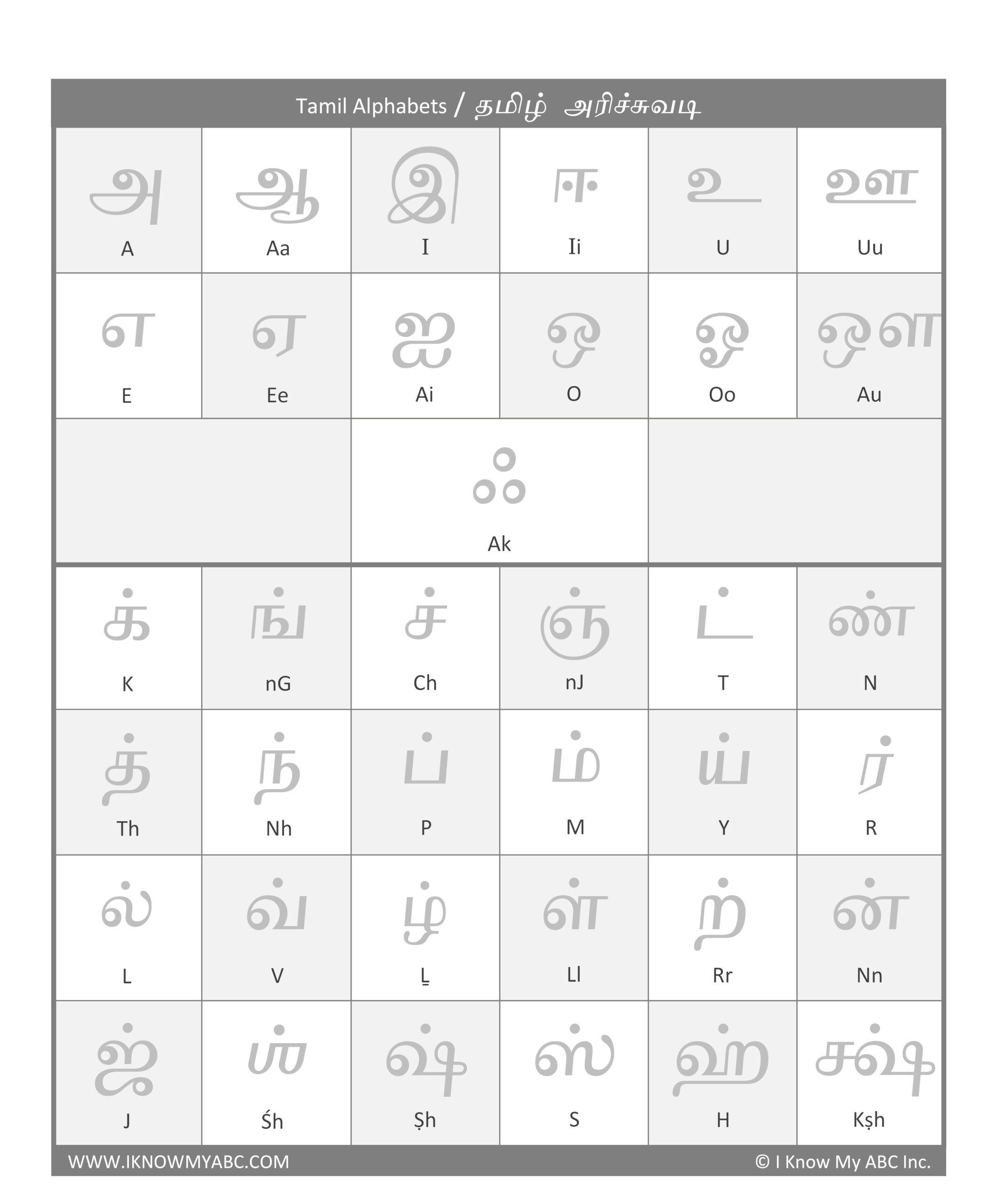Tamil Alphabet Tracing Worksheets Alphabet Tracing Worksheets Tamil Alphabet Tracing Worksheets Alphabet Tracing Worksheets